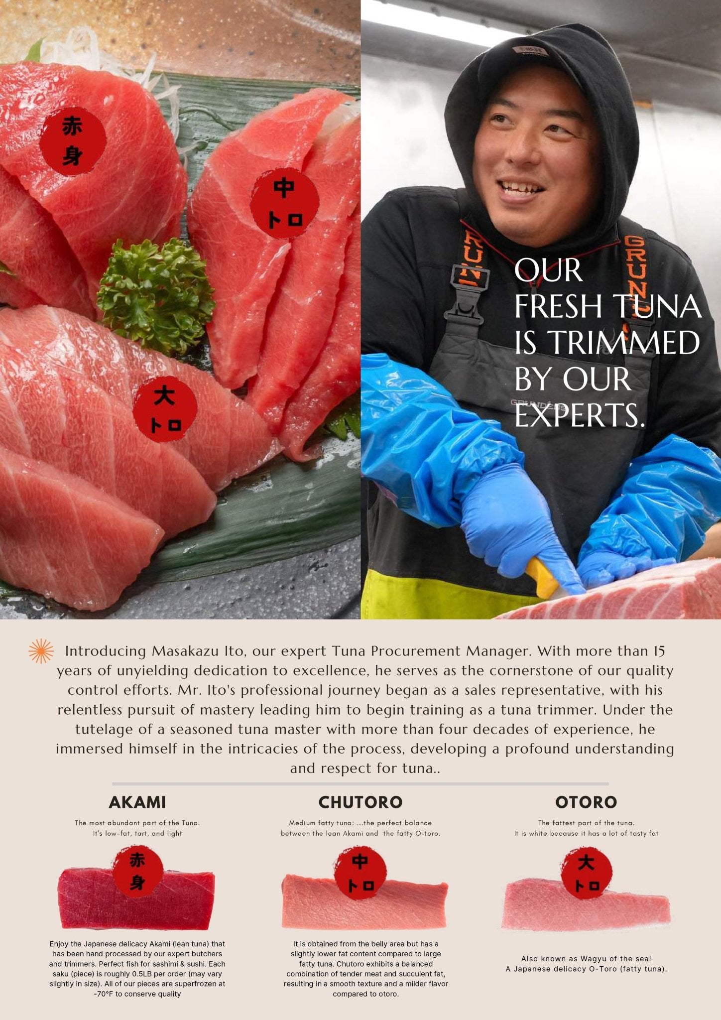 Akami, Chutoro, O-toro – Yama Seafood